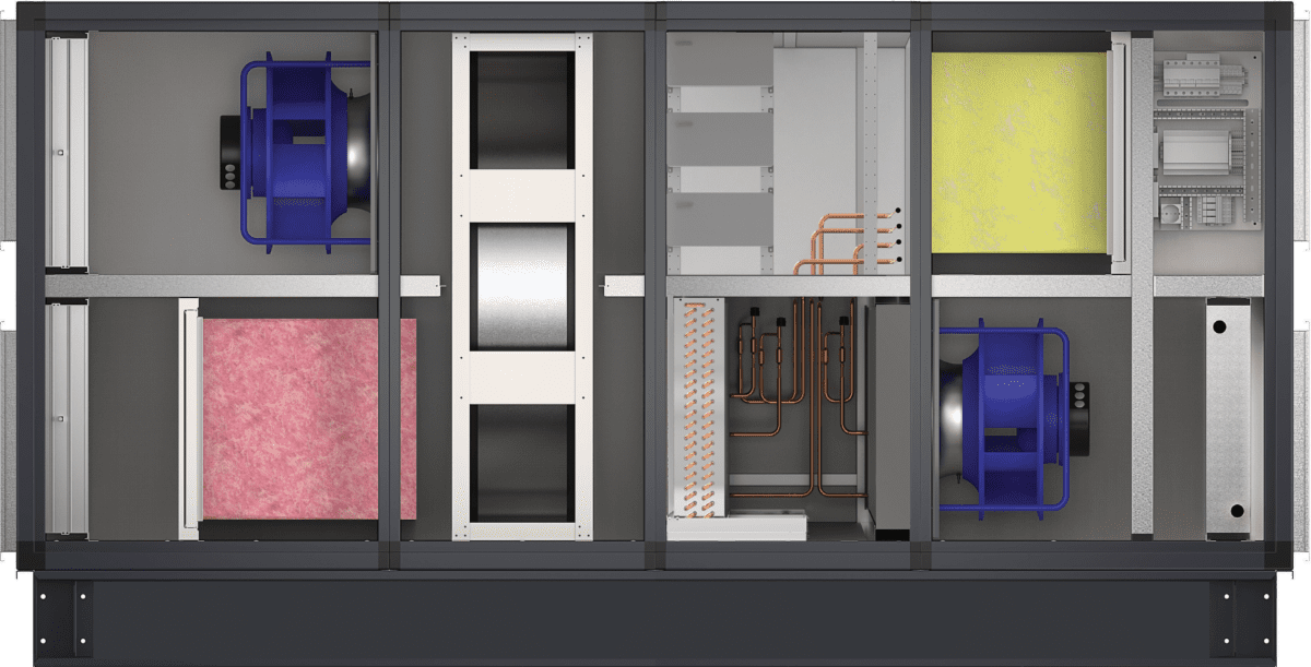 Systemair Geniox+ DOAS Unit Delivers Seamless Integration with third ...